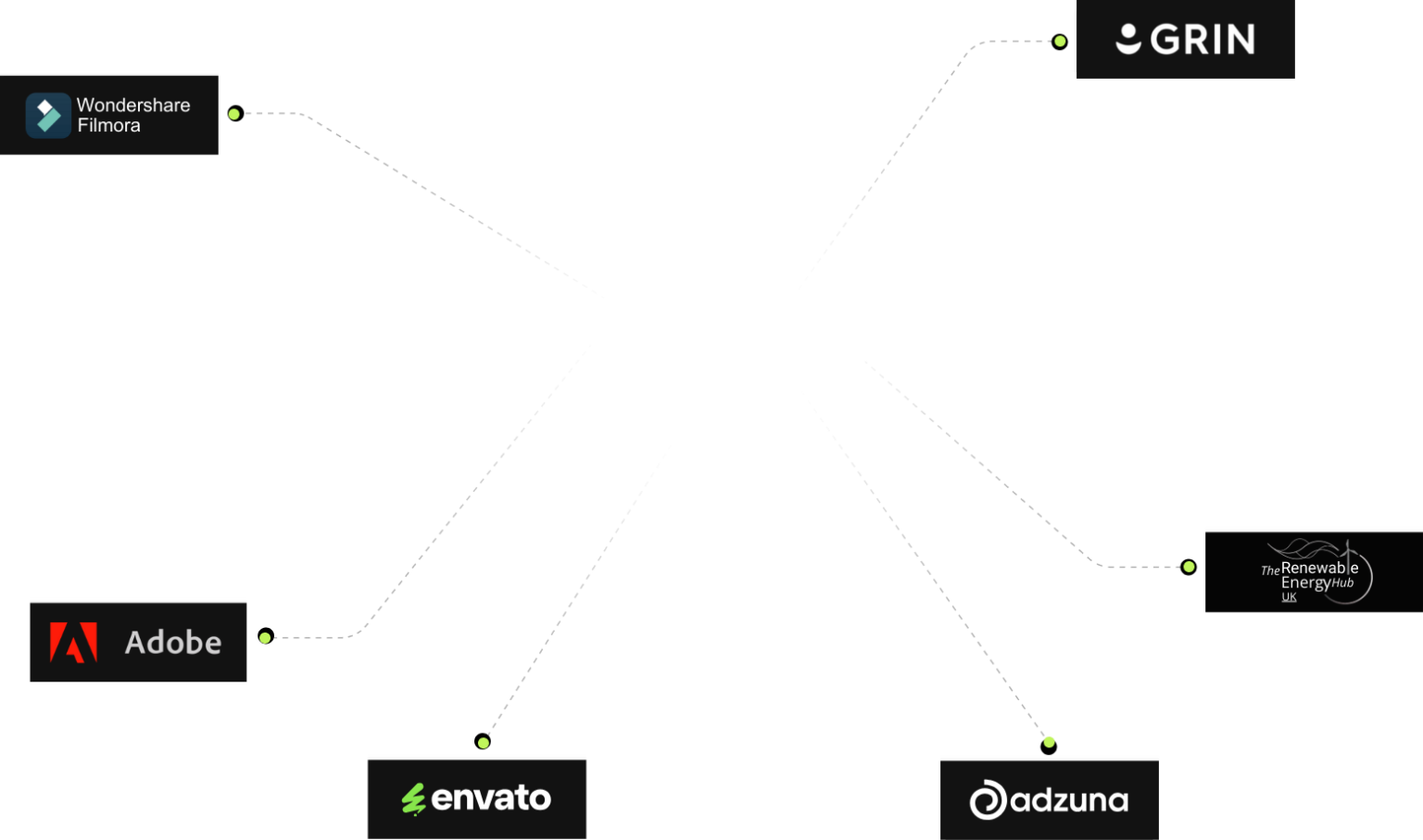 Backlinko – Link Building Agency for Smart Businesses