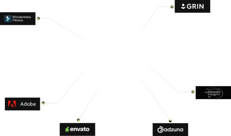 Backlinko – Link Building Agency for Smart Businesses